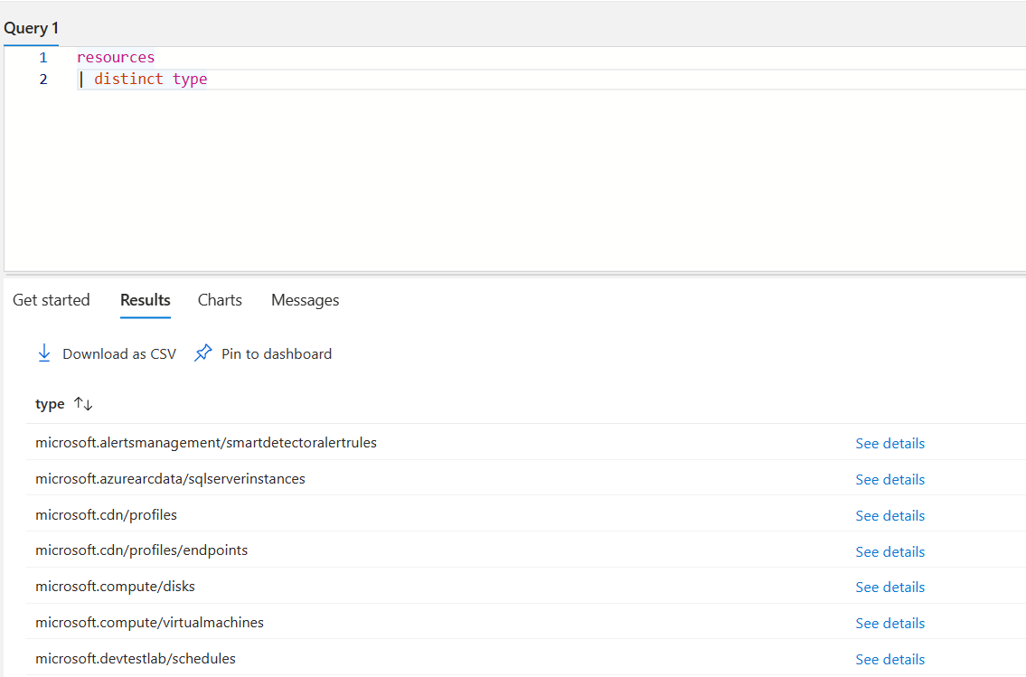 Getting started with Azure Resource Graph Getting started with Azure Resource Graph