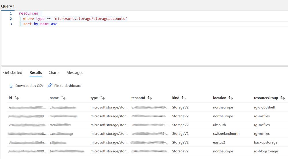 Getting started with Azure Resource Graph Getting started with Azure Resource Graph