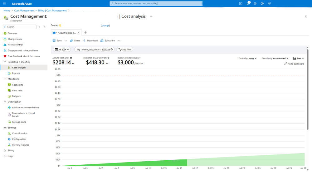 Filter Azure costs by Tags