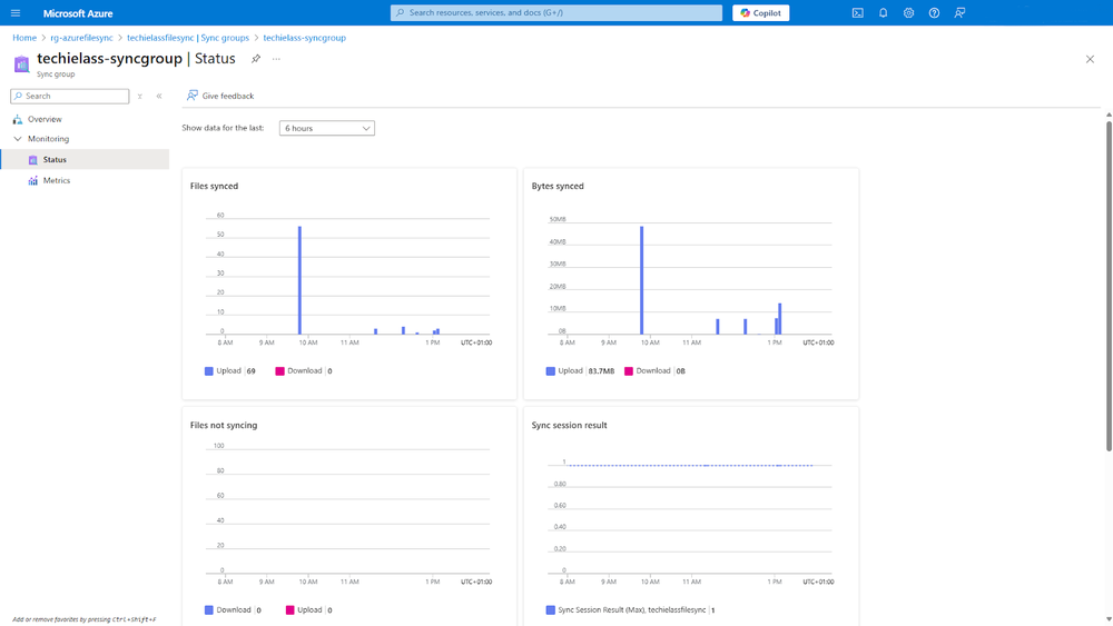 What is Azure File Sync? Features, use cases and costs explained ...