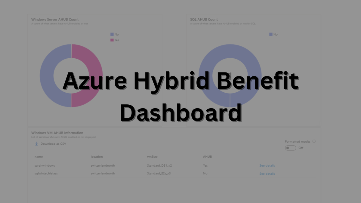 Azure Hybrid Benefit Dashboard Azure Hybrid Benefit Dashboard