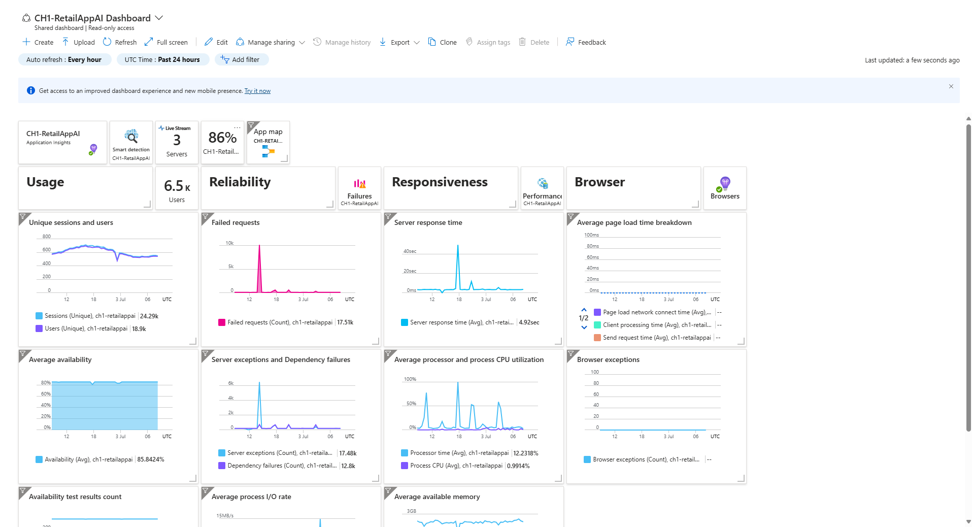 Unlocking Data Insights: A Guide to Azure Dashboards, Workbooks, and ...
