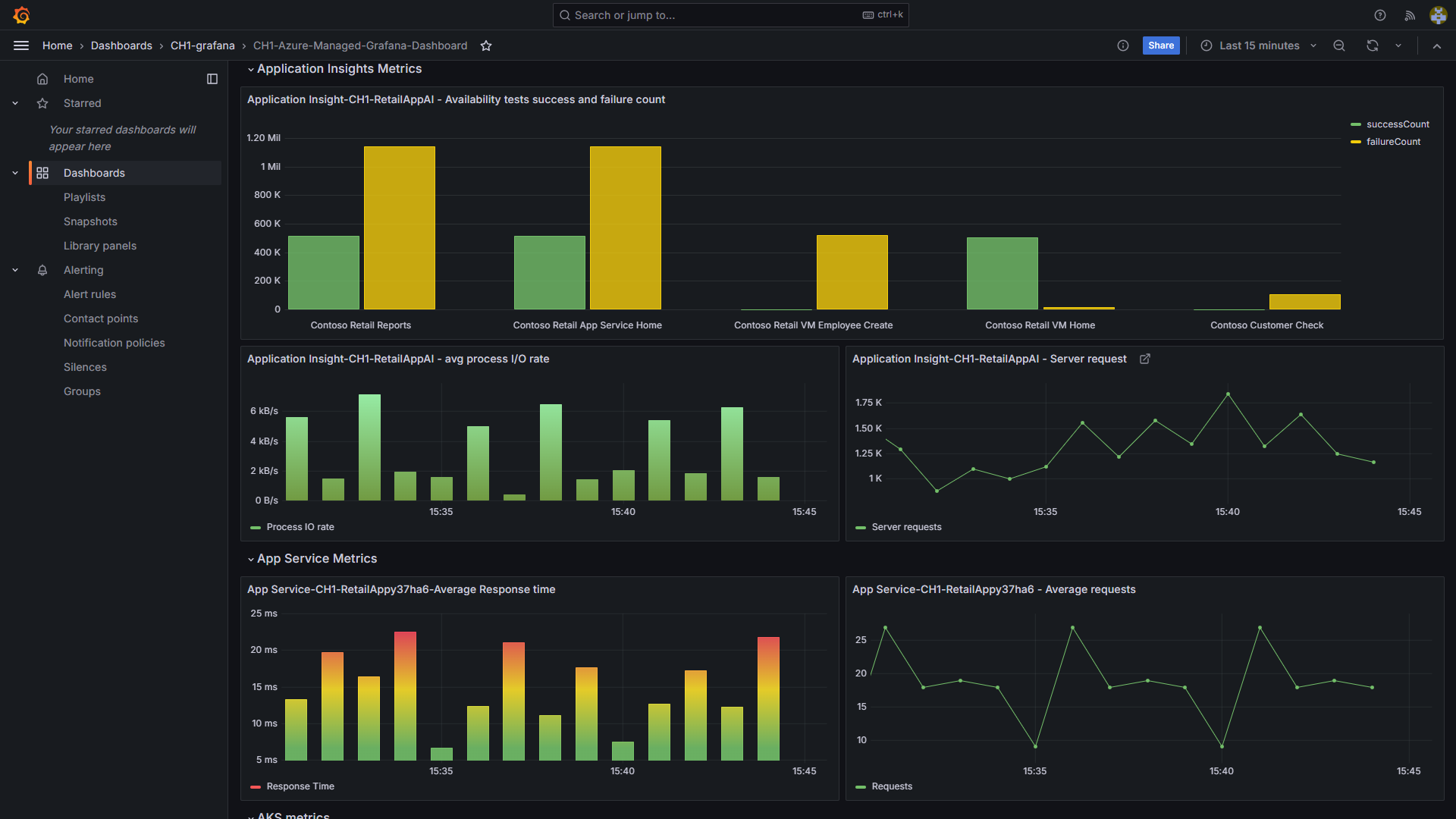 What is Grafana?