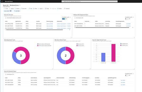 Azure Arc Windows and Linux Dashboard